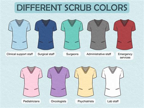 Scrub Color Meanings In Hospitals And Other Settings