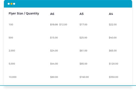 Woocommerce Bulk Variations 1 Wordpress Price Matrix Plugin