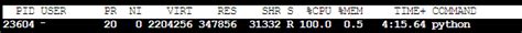 Multithreading Python Sarima Model Is Automatically Using All Cores