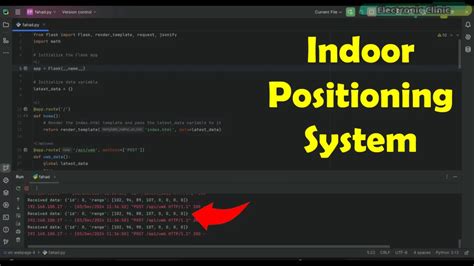 Indoor Positioning System With Mauwb Esp32s3 Dw3000