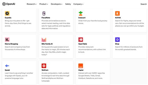 Is Chatgpt The Next Big Bootstrapper Opportunity