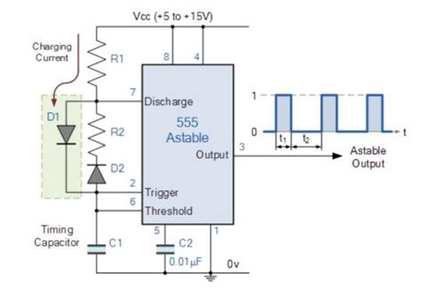 The circuit for PWM generator í µí ℎí µí í µí ℎ í Download Scientific
