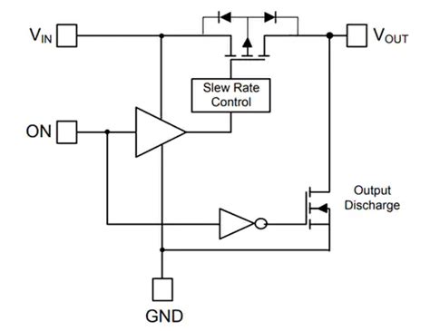 new low voltage high side load switch electronics