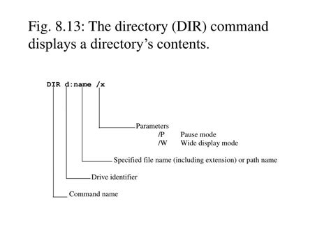 Ppt Ms Dos Commands Powerpoint Presentation Free Download Id 7033368