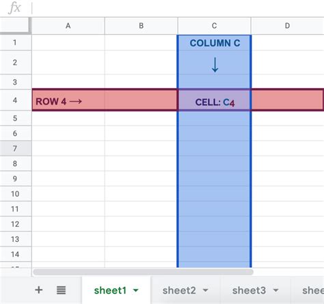 Row And Column Example