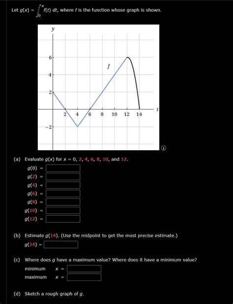 Solved Let Gx Ft Dt Where F Is The Function Whose