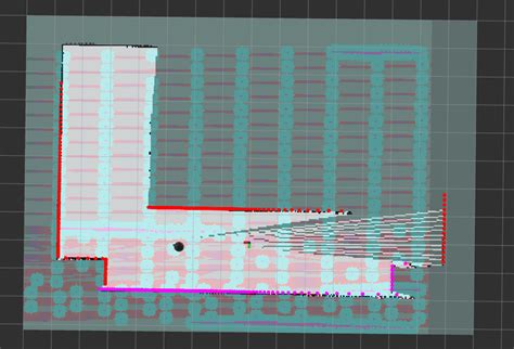 Static Layer Cause Costmap Wrong When Map Size Is Changed Issue Ros Planning Navigation
