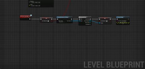 Unreal 4 How To Call An Event Of Level Blueprint From Npc Blueprint