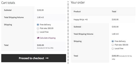 Php Insert A Custom Total Row On Cart And Checkout Totals In Woocommerce Stack Overflow