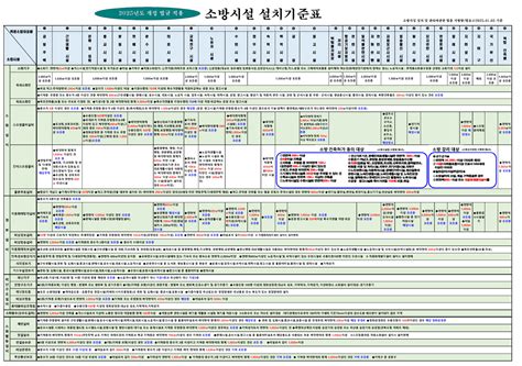 2023년 건축공사 시설공통공사 일위대가 공유 엑셀 파일첨부 참고용