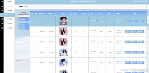 计算机毕业设计基于智能机器人的智能答疑系统的设计与实现智能机器人问答系统的开发与应用 基于人工智能的在线答疑平台设计基于 算法的智能答疑系统关键技术研究 Csdn博客