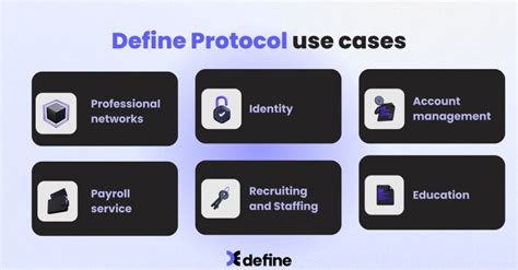 Define Protocol Is Transforming The Digital Landscape With Cutting Edge Blockchain Solutions For