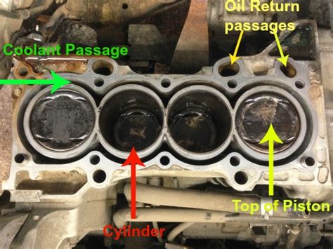 Symptoms Of Coolant Leaking Into Engine