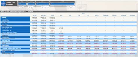 Solved Conditional Value Calculation Through Measure Microsoft