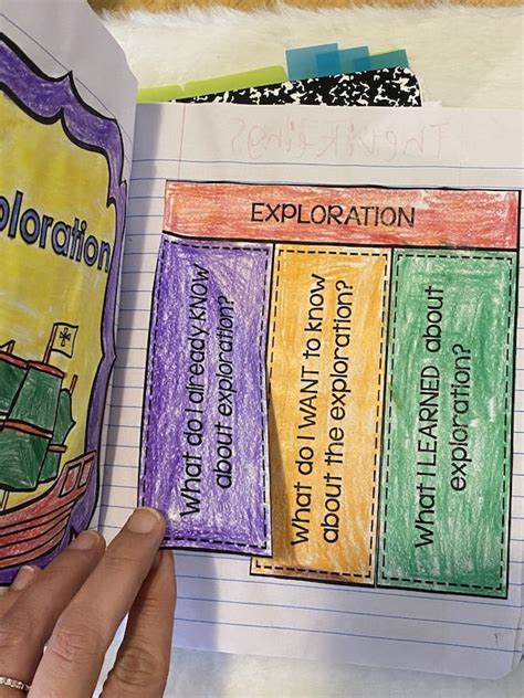 How To Organize A Foreign Language Notebook For Homeschool Peeps