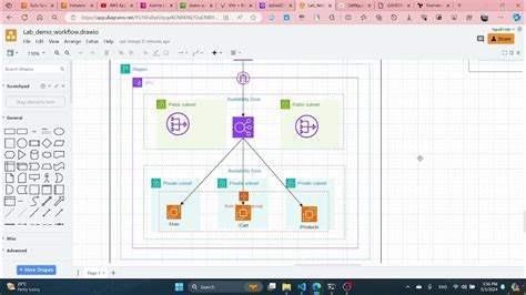 Demo Microservice App On Aws Using Ec2 S3 Route53 Elastic Load Balancers Asg And Aws Vpc