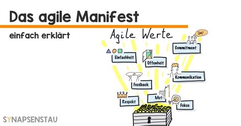 Tanz mit den Eisbergen Es ist fünf vor Zwölf Konflikte und Mobbing in der agilen Arbeitswelt