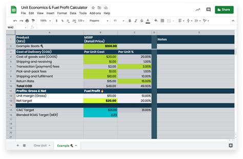 Unit Economics Template