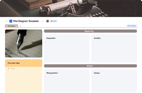 Plot Diagram Template Free Digital And Editable • Xtiles