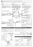 JVC KD AVX Installation Manual