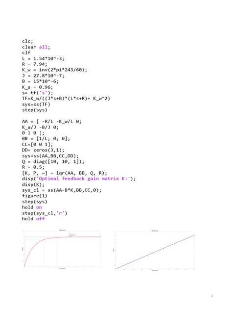 Lqr Pid Controller Design Of A System Pdf Algorithms Applied