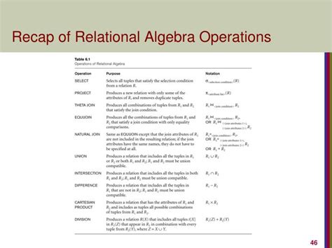 R Aggregate Rename X Televisionmain