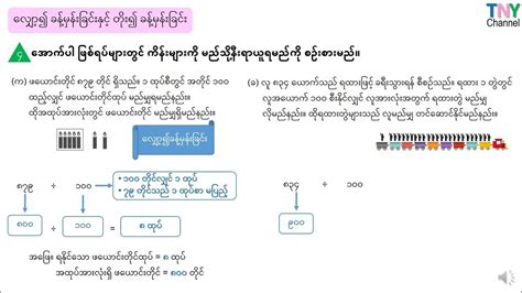 Grade 4 Math Unit 14 4 စတုတ္ထတန်း သင်္ချာ အခန်း ၁၄ အပိုင်း ၄ စတုတၳတန္း သခ်ာၤၤ အခန္း ၁၄ ၄