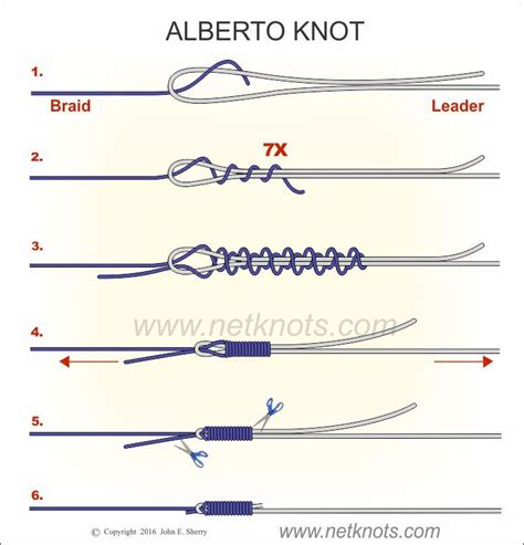 Fishing Knots Leader