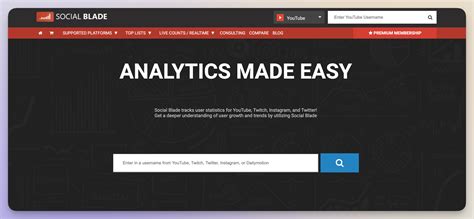 13 Influencer Analytics Tools To Maximize Campaign Impact