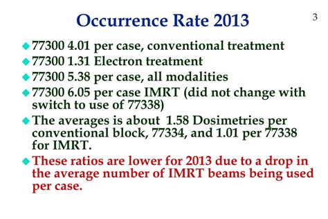 Ppt Section 8 Radiation Oncology Dosimetry Cpt Codes 77300 77370