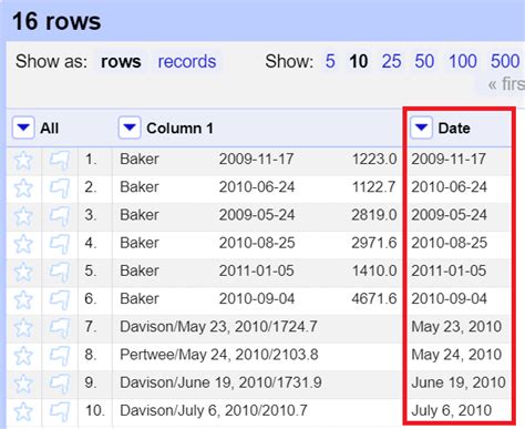 Openrefine Tutorial 3 Regular Expressions Regex Activity Map And Data Library