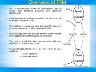 Seminar Presentation On FSM Based Vending Machine PPTX Food Drink