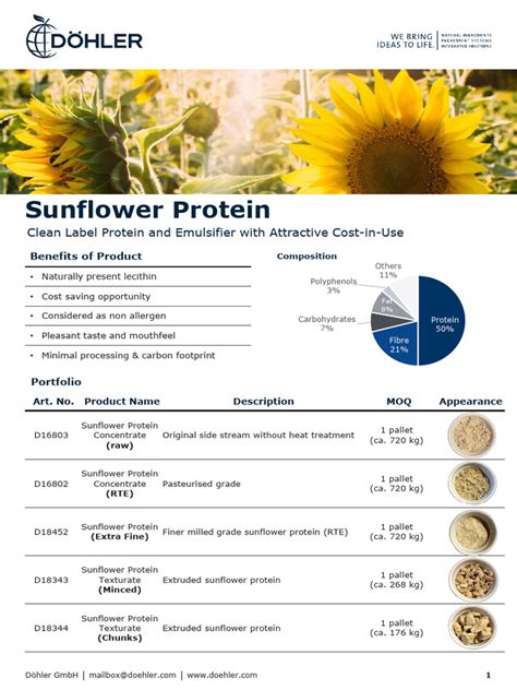 Leaflets Sunflower Protein General Pdf Milk Dietary Fiber