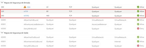 Erro Usando A Lib Requests Python 38 Stack Overflow Em Português