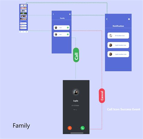 Remind Me App Behance