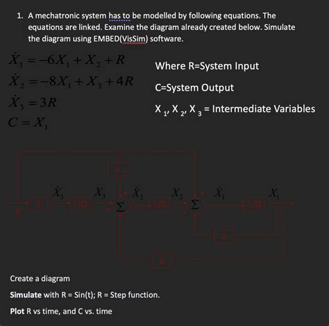 A Mechatronic System Has To Be Modelled By Chegg