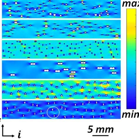 Autocorrelation Functions For Corresponding Strain Fields Shown In Fig Download Scientific