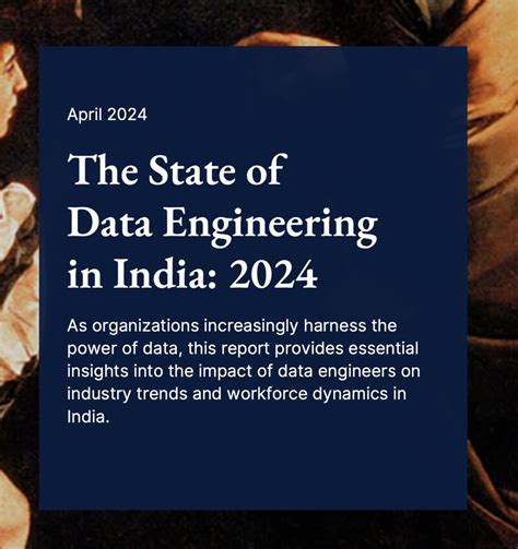 darshil parmar on linkedin dataengineering career jobs