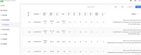 租房小程序成品项目租房系统功能租房小程序项目的设计与实现uniapp租房管理系统 Uniapp Csdn博客