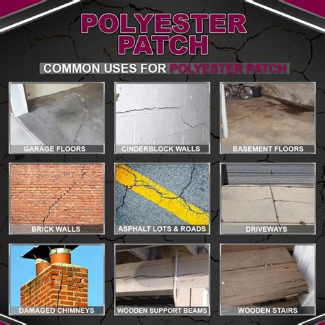 Polyester Concrete Patching System Rapid Hardening Polyester Mortar