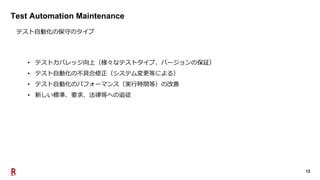 Istqb Test Automation Engineer PPT