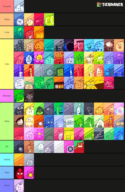 Create A Bfb And Tpot Characters Alignment Chart Tiermaker Images And Photos Finder