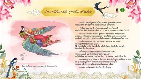 📣 💦ประกาศสงกรานต์ พุทธศักราช ๒๕๖๘ ปีมะเส็ง มนุษย์ผู้ชาย ธาตุไฟ สัปตศก