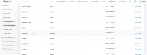 Tutorial Implementing Deepseek Web Search Using Higress Alibaba Cloud Community