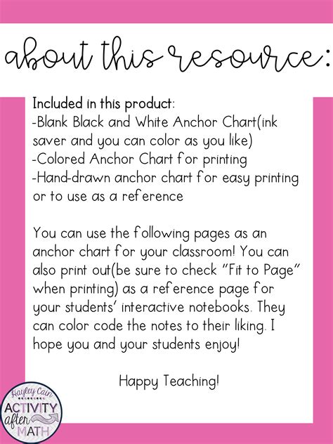 Long Division Standard Algorithm Anchor Chart — Activity After Math