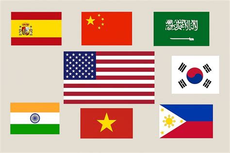 10 Fastest Growing Languages In The World Right Now Elmura Linguistics