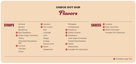 7 Brew Menu With Prices 2025 Updated January