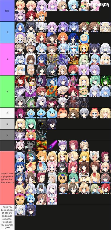 Hyperdimension Neptunia Characters