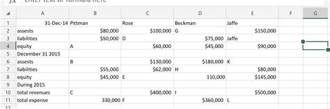Solved Find The Missing Values Chegg Com