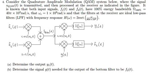 Solved Consider The Quadrature Amplitude Modulation Qam System Below